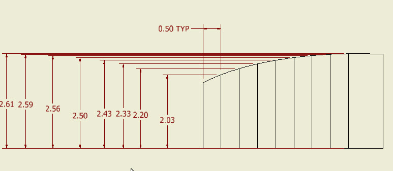 Dimensioning of an ellipse segment - Autodesk Community
