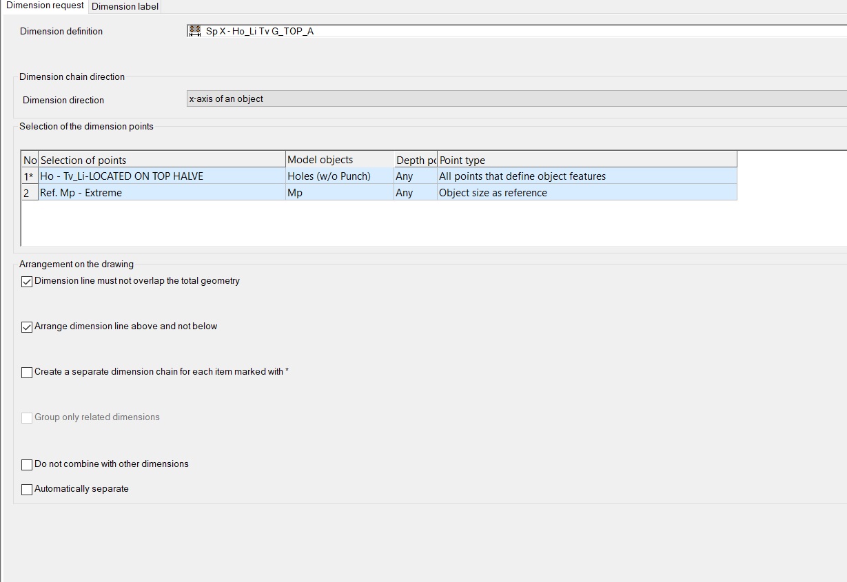 SP Plate dimensions-Improved Dimension Requests - Autodesk Community