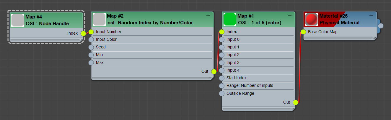 Solved: OSL Random Index by Number/Color isn't very random? - Autodesk Community