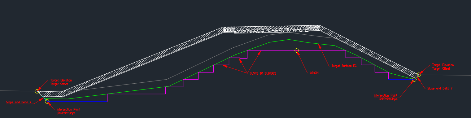Solved: SAC Benching Subassembly - Autodesk Community