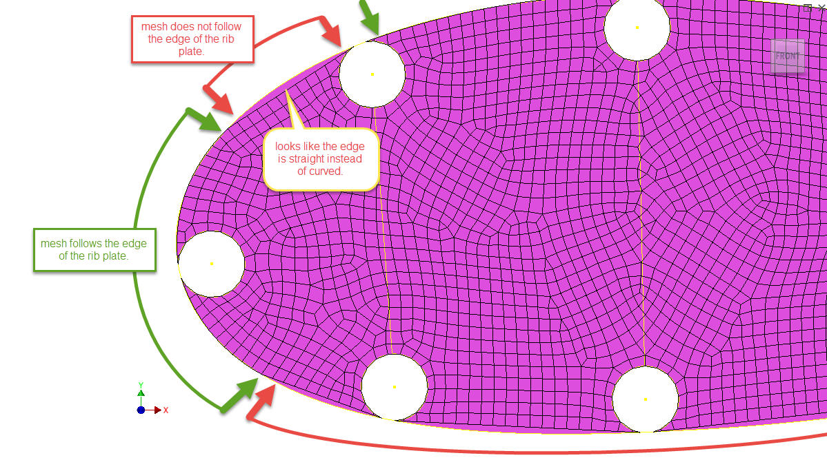 Shell + Beam Elements Linear Static - Autodesk Community
