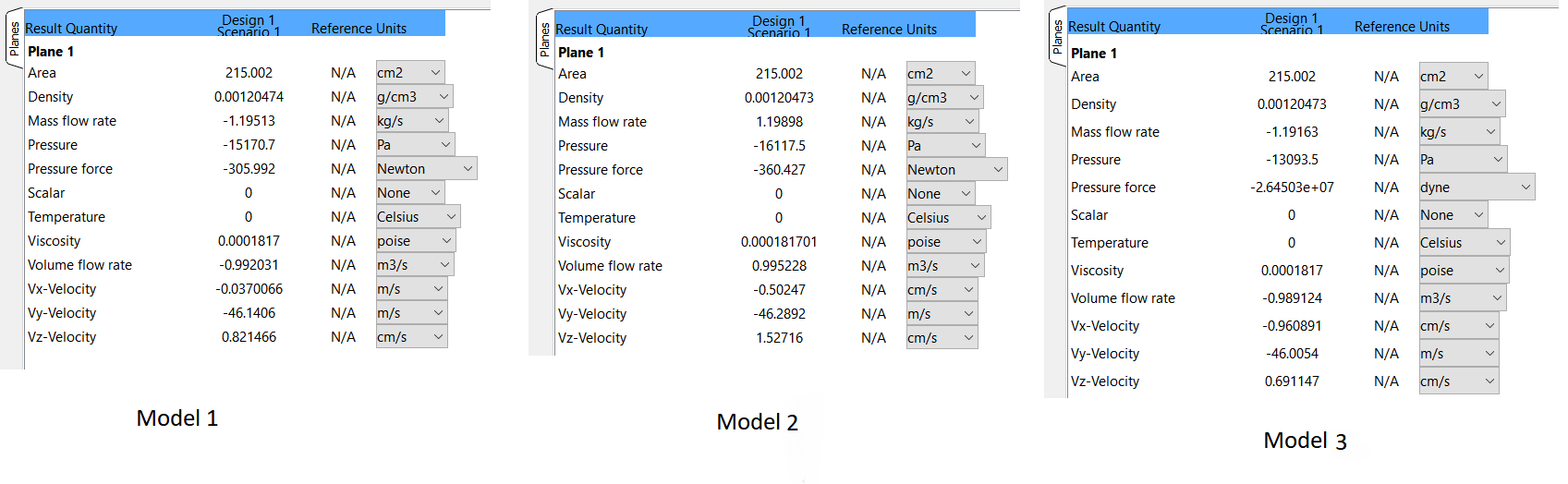 Need Help With Centrifugal Fan Simulation Autodesk Community