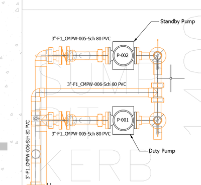Solved: How to create an overview of a line (linenumbertag ...