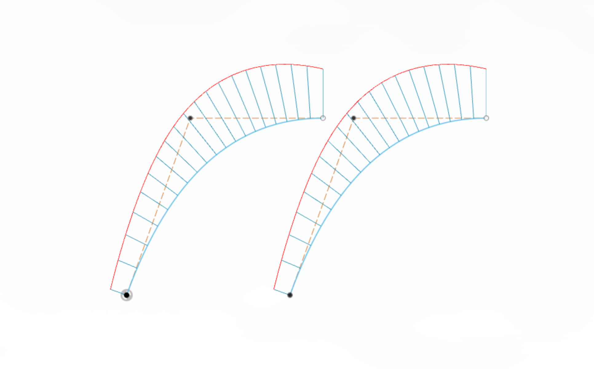 Solved: What curve monster is created by a 3-point control point spline ...