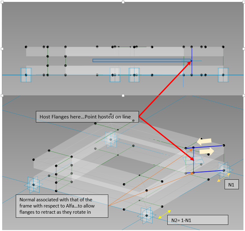 Solved: Adaptive Panel - Autodesk Community
