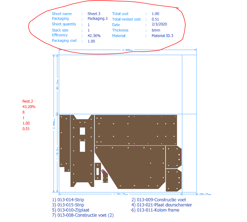 Inventor Nesting Utility header on dxf export - Autodesk Community