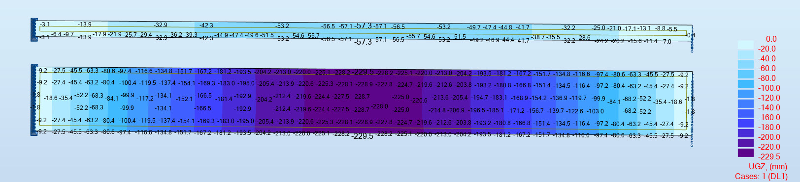 Solved: No convergence of nonlinear problem. (panels, 2D shell design model) - Autodesk Community