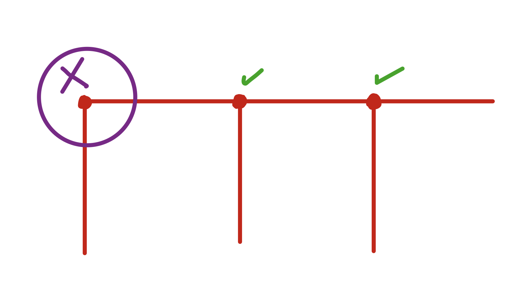 Schematic lines problem - Autodesk Community