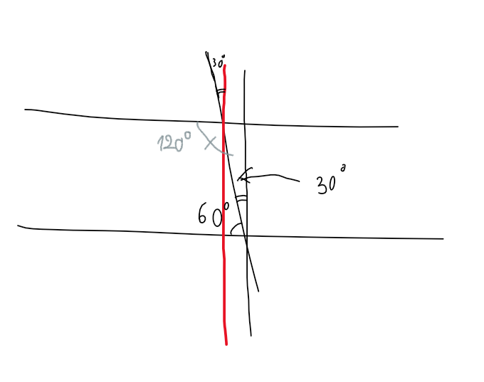 Solved: Need instruct feature of Measure in Extrude taper Angle ...