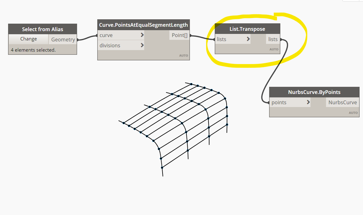 Dynamo - Build curves from point lists - Autodesk Community