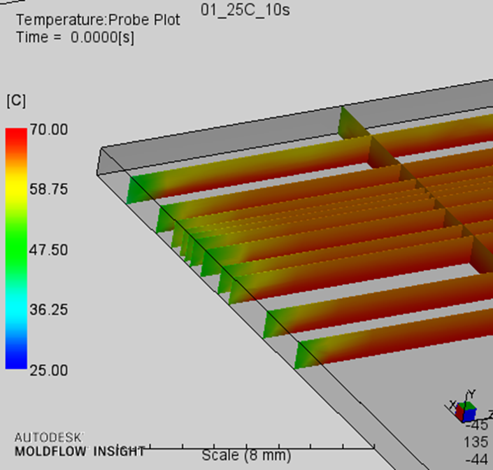 Solved: Temperature at part and part insert interface - Autodesk Community