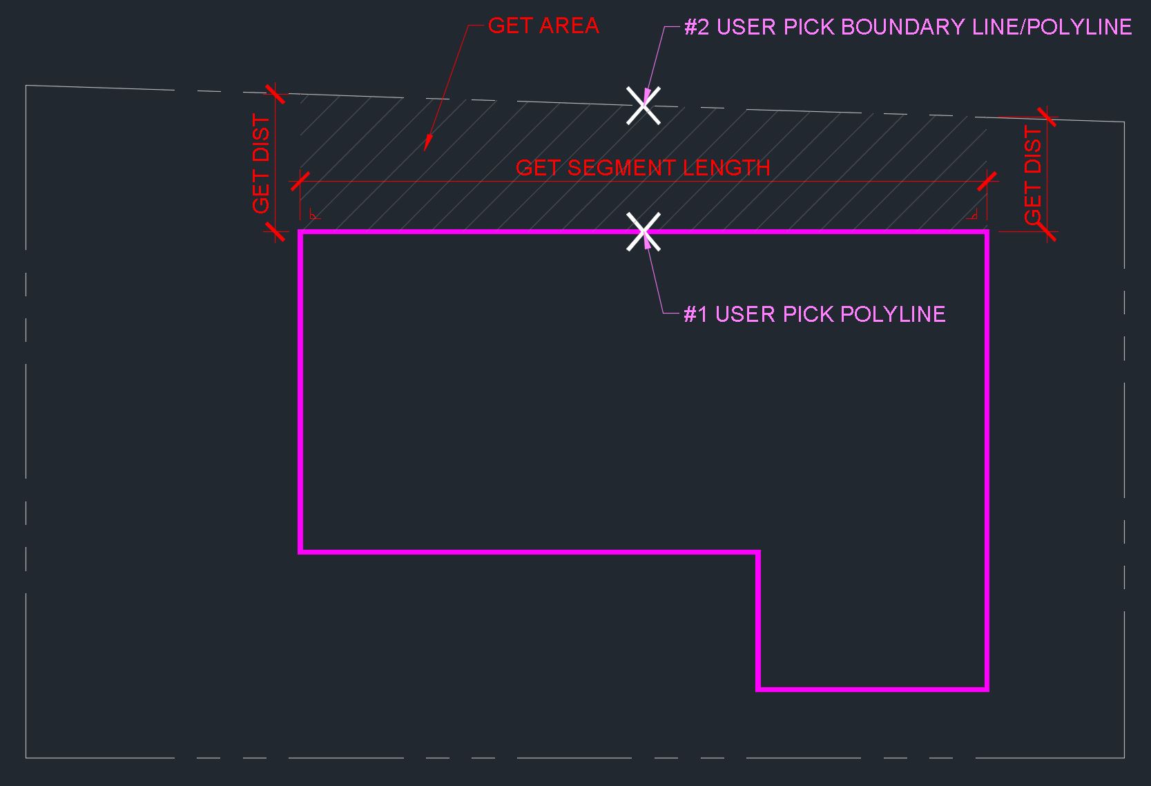 Solved: Get distances between selected polylines - Autodesk Community