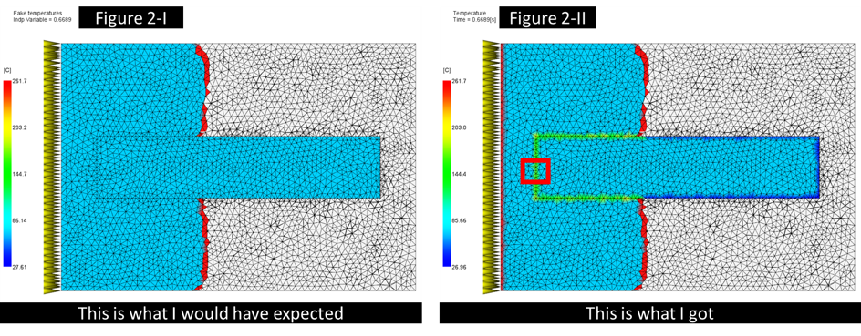 Solved: Temperature at part and part insert interface - Autodesk Community