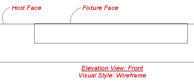 Solved: MEP light fixture masks linked ceiling grid - Autodesk Community