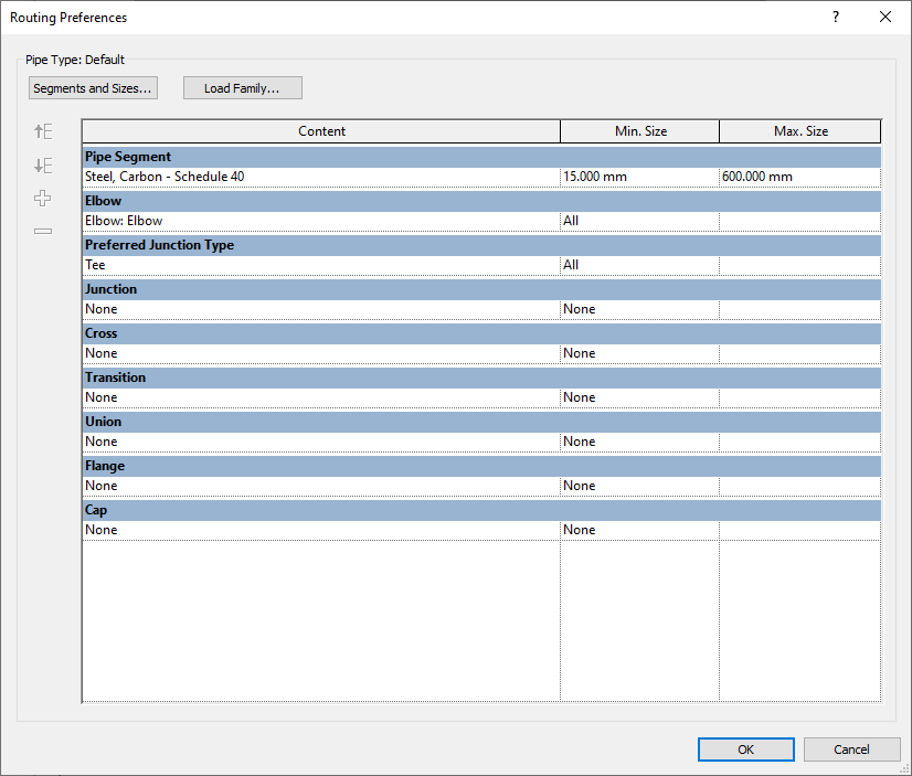 Solved: Routing Preferences Error - Autodesk Community
