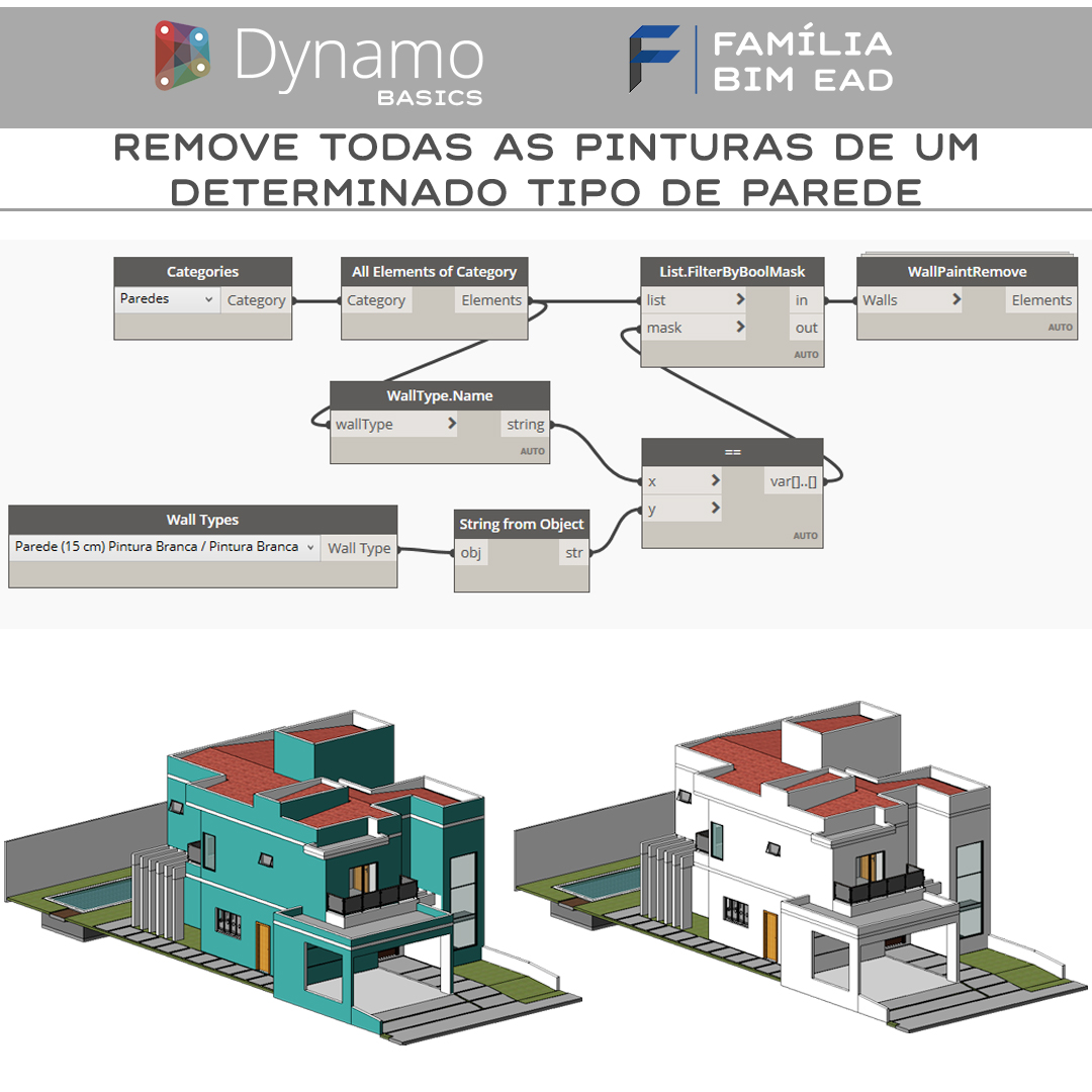 [Dynamo] Remover todas as pinturas de um determinado tipo de parede ...