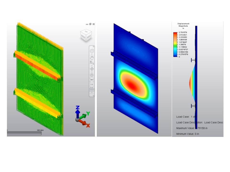 Solved: Hydrodynamic Force not applied correctly - Autodesk Community