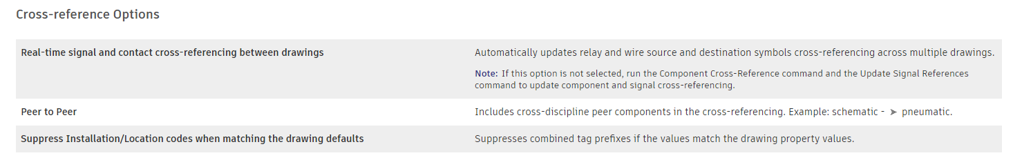 Solved: ACADE 2020 - XREFs not upgrading on parent symbol. - Autodesk Community