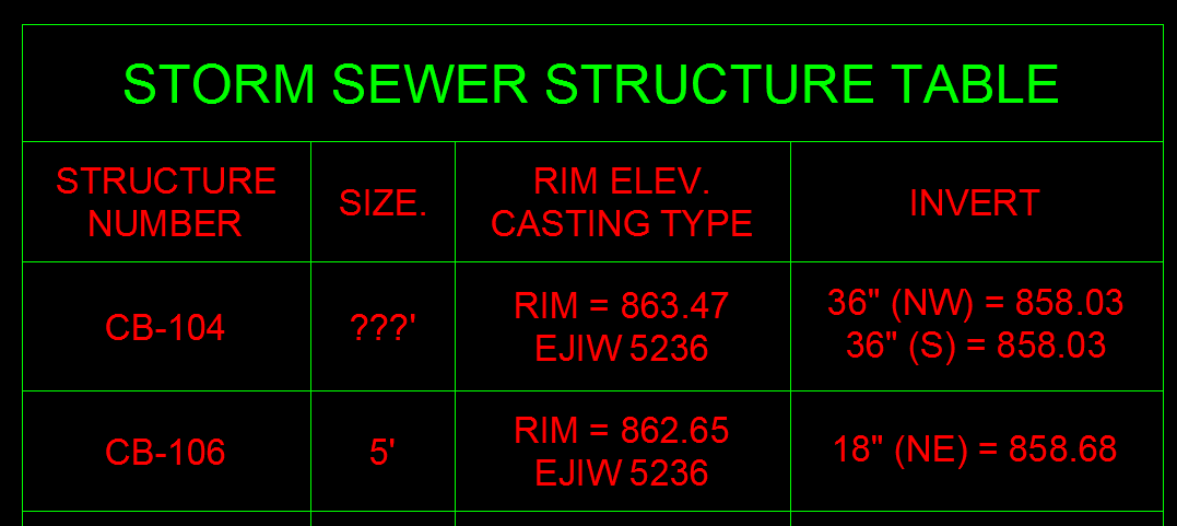 Structure Label Expression - Circular vs Rectangular - Autodesk Community