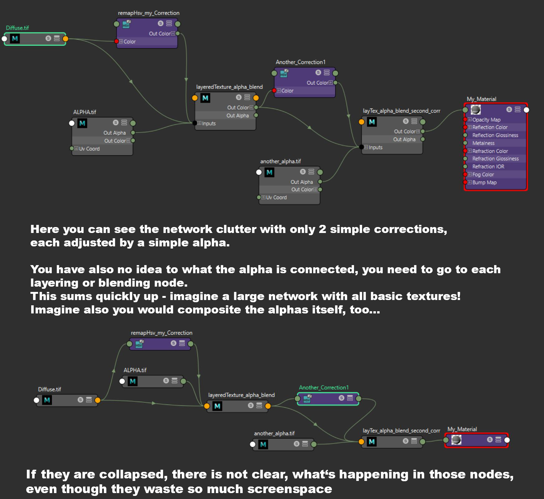 MASK INPUTS for all LookDev nodes - Reduce node clutter in Node Graph ...
