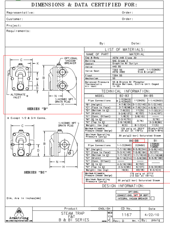 CID Pattern Options - Autodesk Community