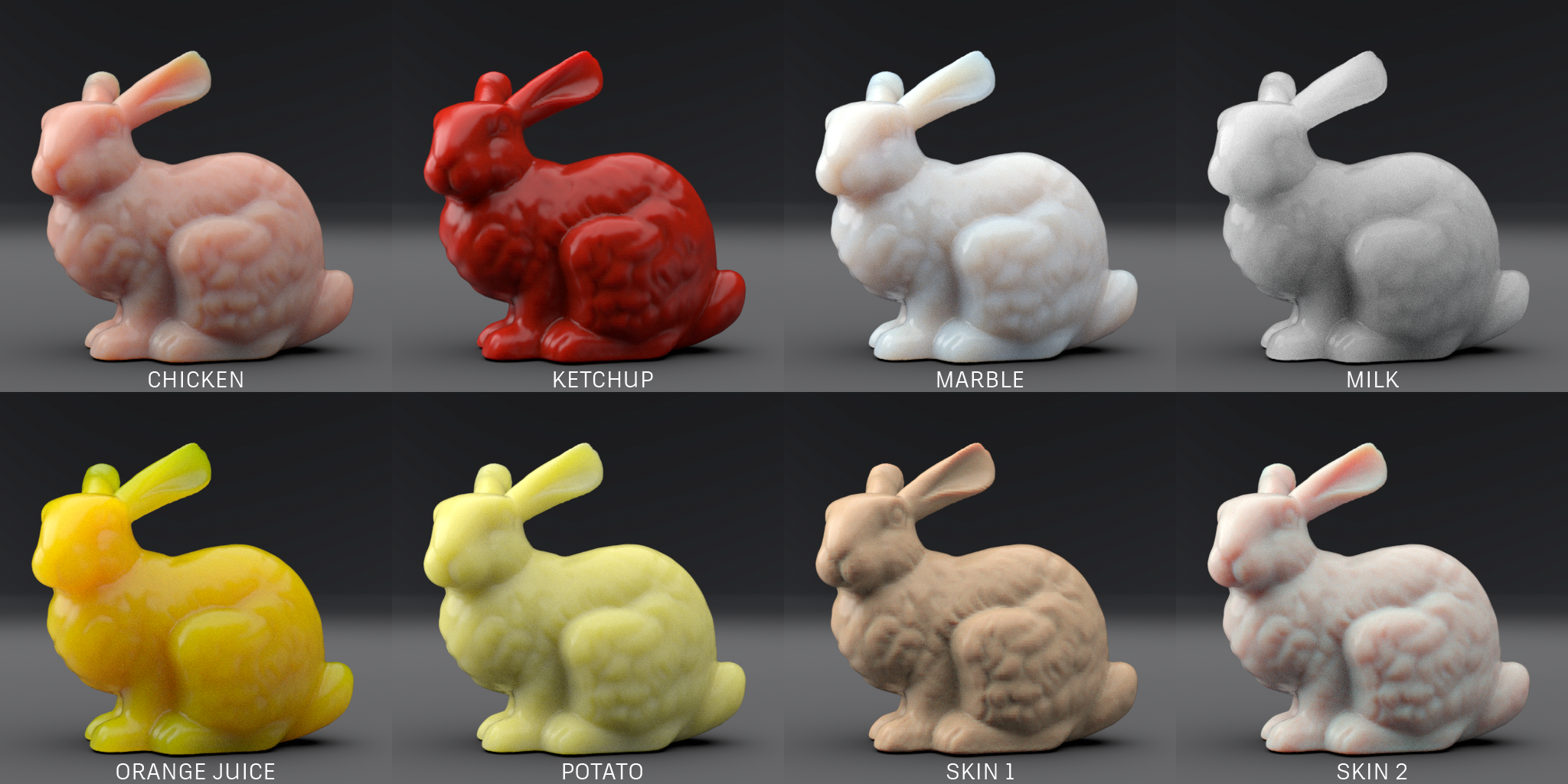 What´s New - VRED 2021 Design & Professional - Autodesk Community