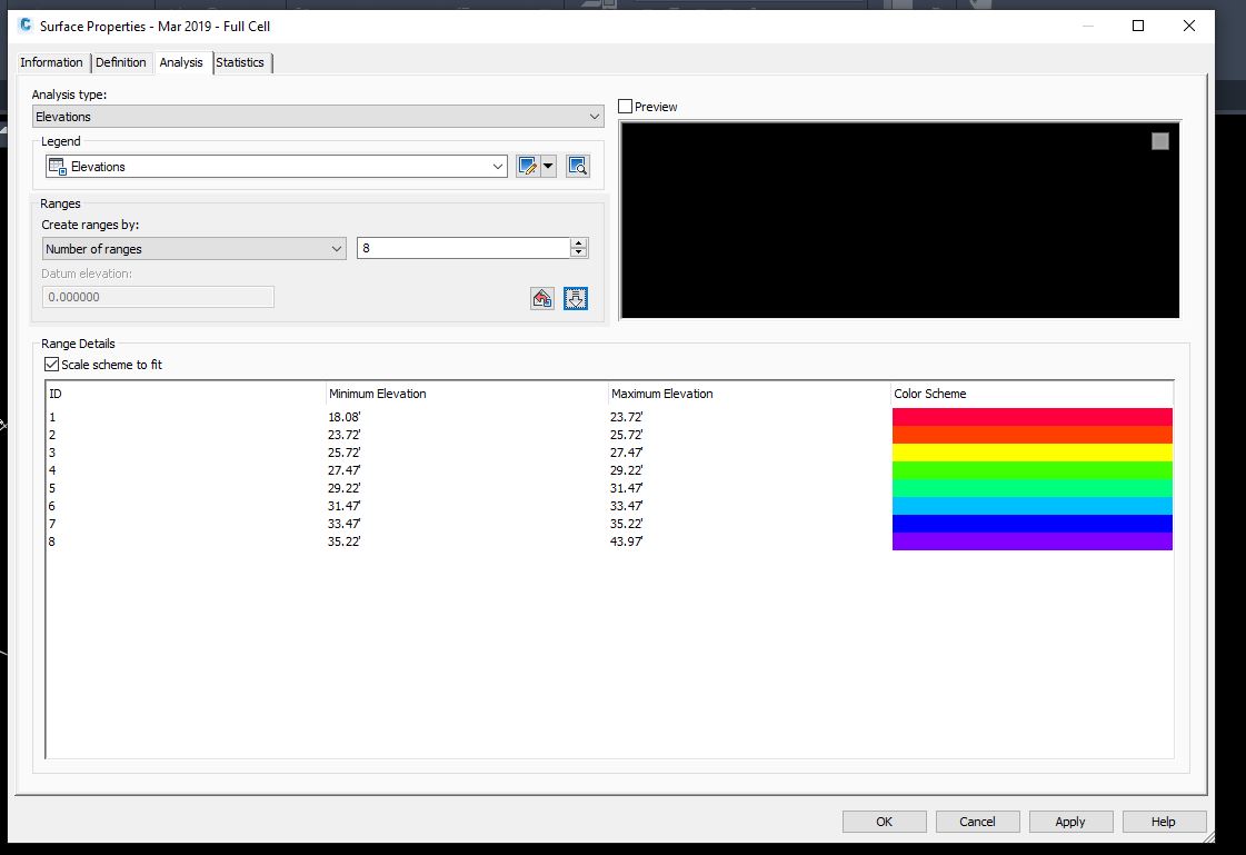 Solved: Problem adding Elevation Ranges to a Volume/Comparison Surface - Autodesk Community