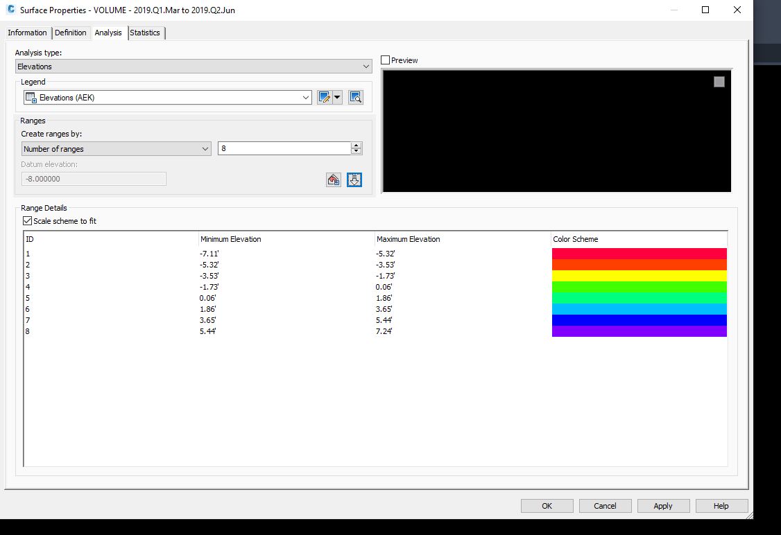 Solved: Problem adding Elevation Ranges to a Volume/Comparison Surface - Autodesk Community
