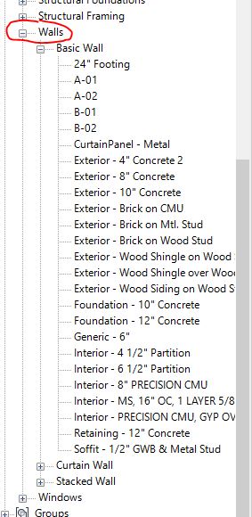 Solved: Project Browser incomplete - Autodesk Community