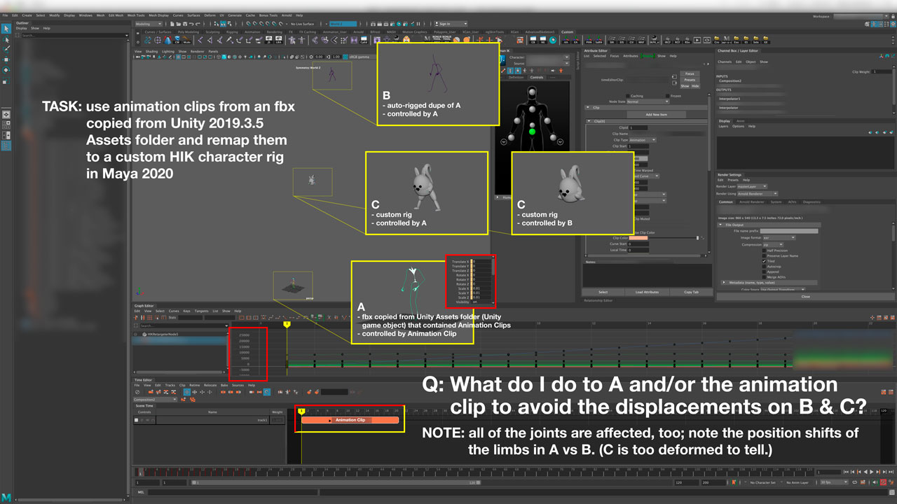 Unity 2019.3.5 => Maya 2020 animation clip scaling issue - Autodesk ...