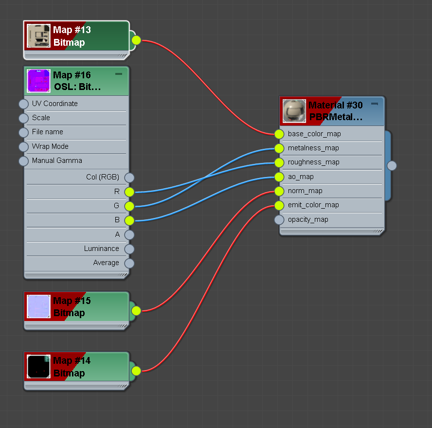Solved: PBR Material in compact editor: How to use individual channels from textures? - Autodesk ...