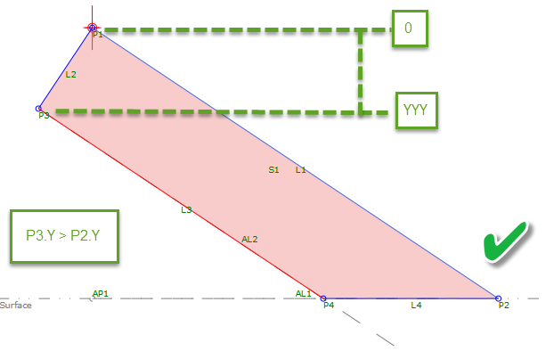 Solved: Bodies instead of solids (extracting corridor to solids) - Autodesk Community