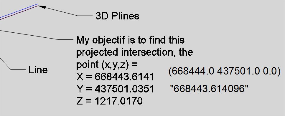 Solved: projected intersection between a line and 3Dpolyline - Autodesk ...