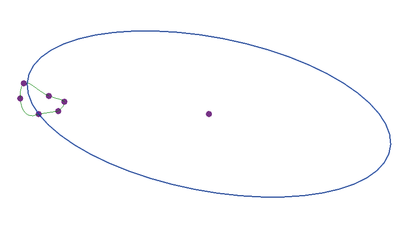 Solved: Stadia Design Best Practice - Autodesk Community