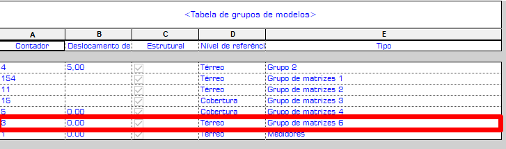 Solved: Annotate Array Count on Plan - Autodesk Community