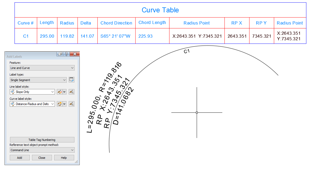 Solved: Radius Point Table need Northing/Easting - Autodesk Community