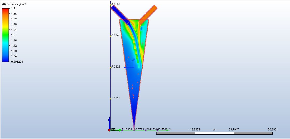 Suspended Solids. Sedimentation Imhoff Cone and Lamellar Settling Tank ...