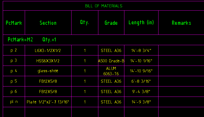 Solved: BILL OF MATERIAL STEEL A992-50 question - Autodesk Community