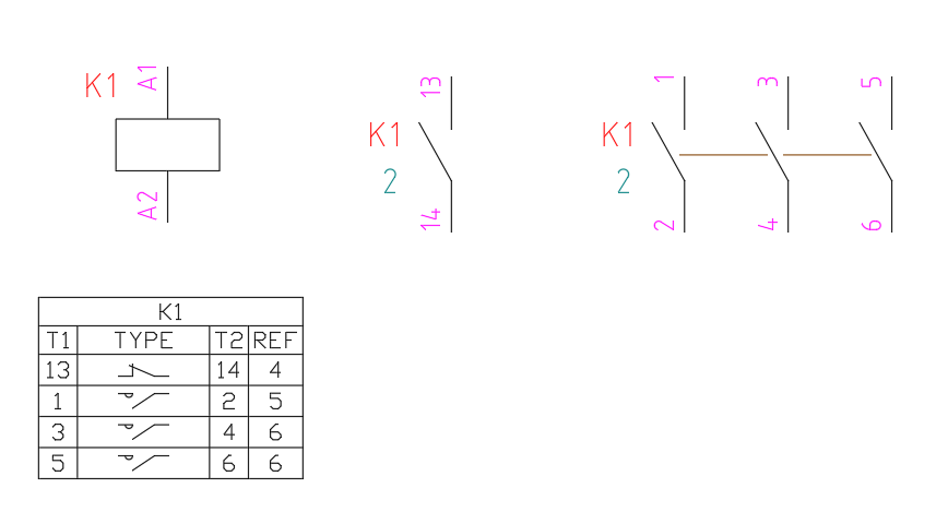 Contacts type "Undefined" - Autodesk Community