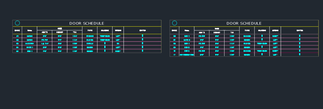 Solved: Break Data Extraction Table Across Two Sheets/Layouts - Autodesk Community