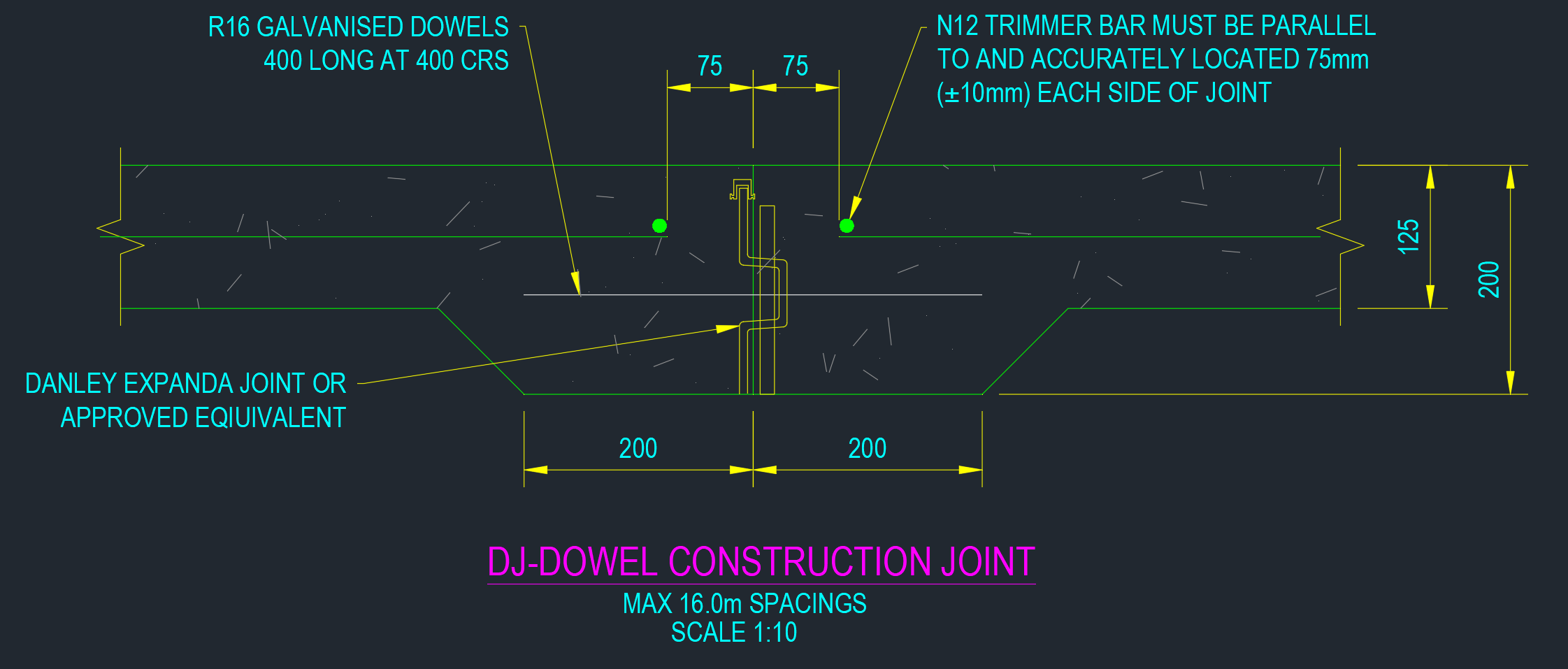 Ar-conc hatch pattern issue civil 3d 2021 - Autodesk Community
