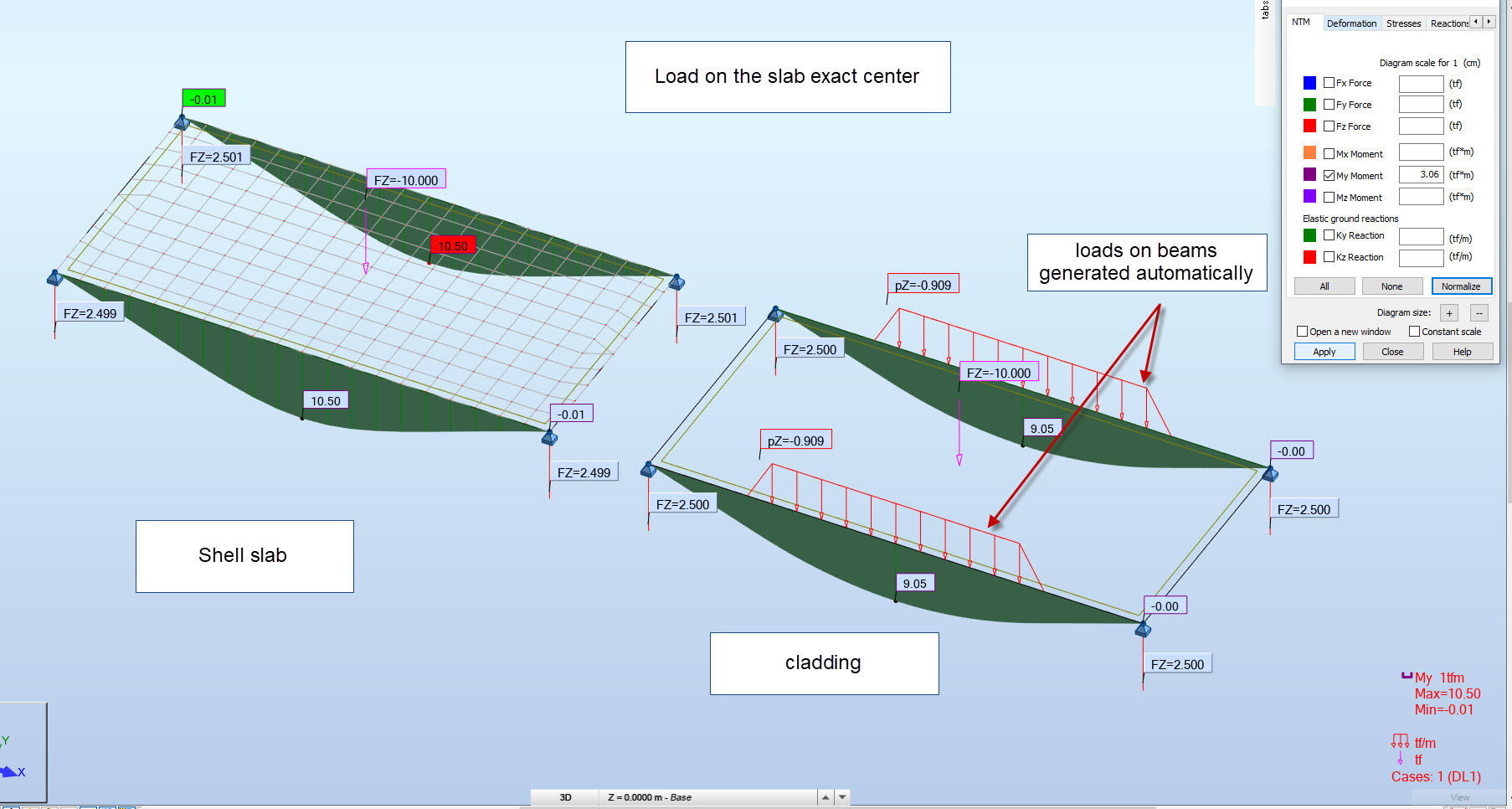 Solved: Steel sections side by side or stacked - Autodesk Community