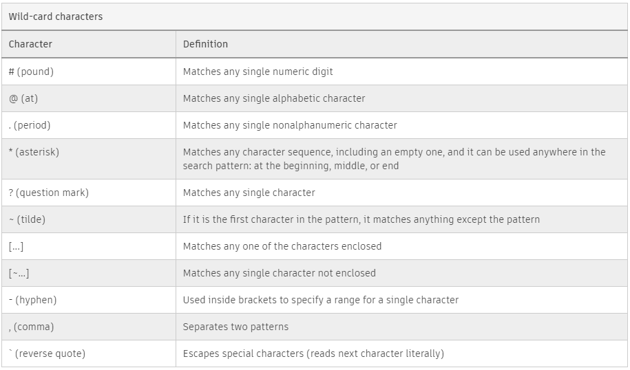 Solved: Selection set wildcard - Autodesk Community