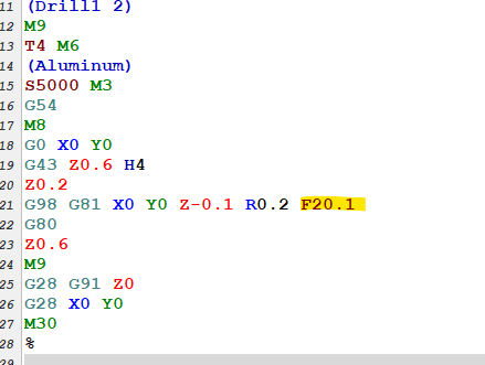 Solved: Trailing Decimal Point Missing in Posted .NC Bug? - Autodesk ...