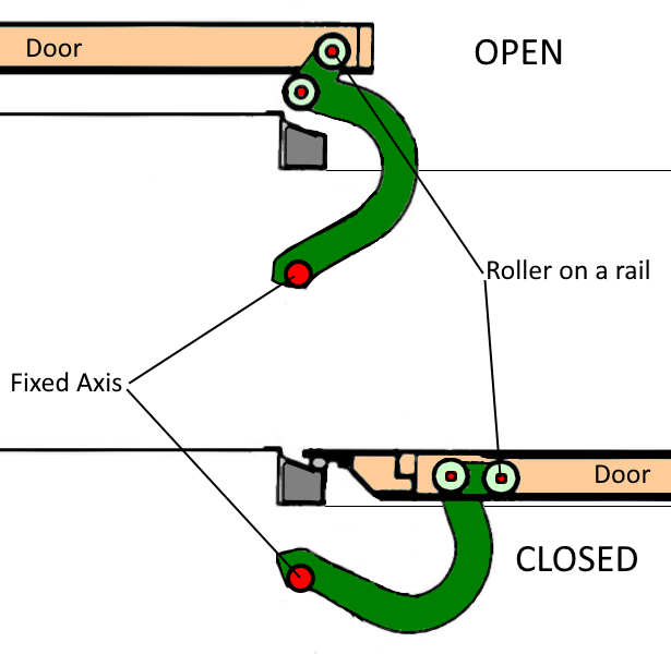 Sliding joint with fixed axis - Autodesk Community