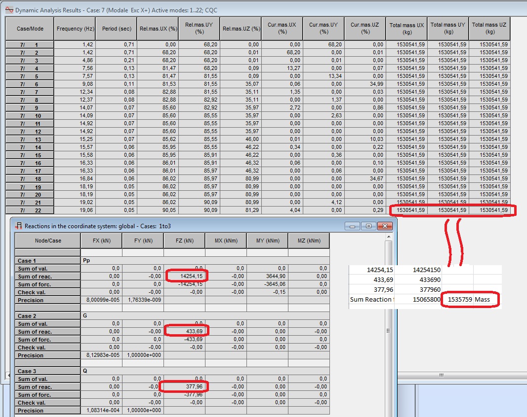 elevated conical tank:seismic and hydrodynamic loads calculation - Page ...