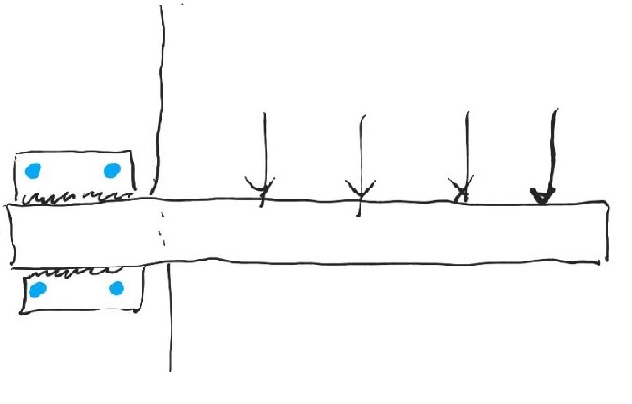 Wall plate design - Autodesk Community