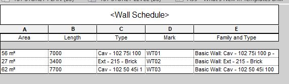 Solved: Wall Schedule Assistance please - Autodesk Community