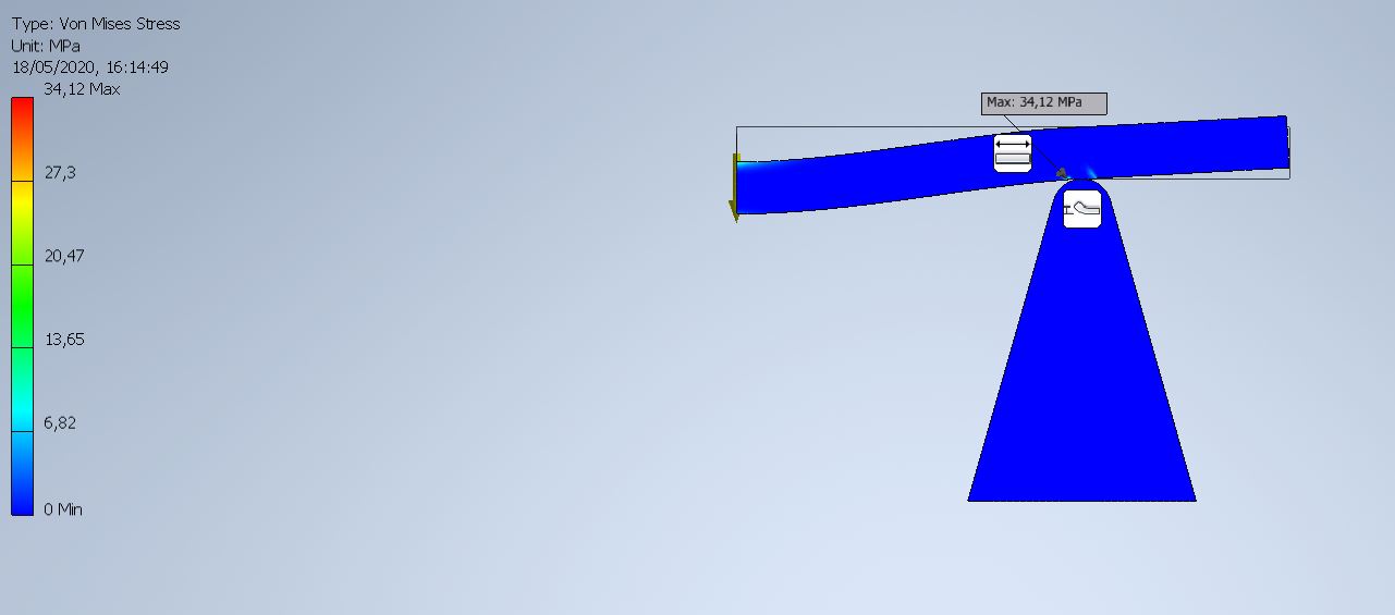 3-point bending FEA - Autodesk Community