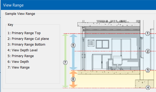 Solved: Cannot Window/Fence Select in a view - Autodesk Community